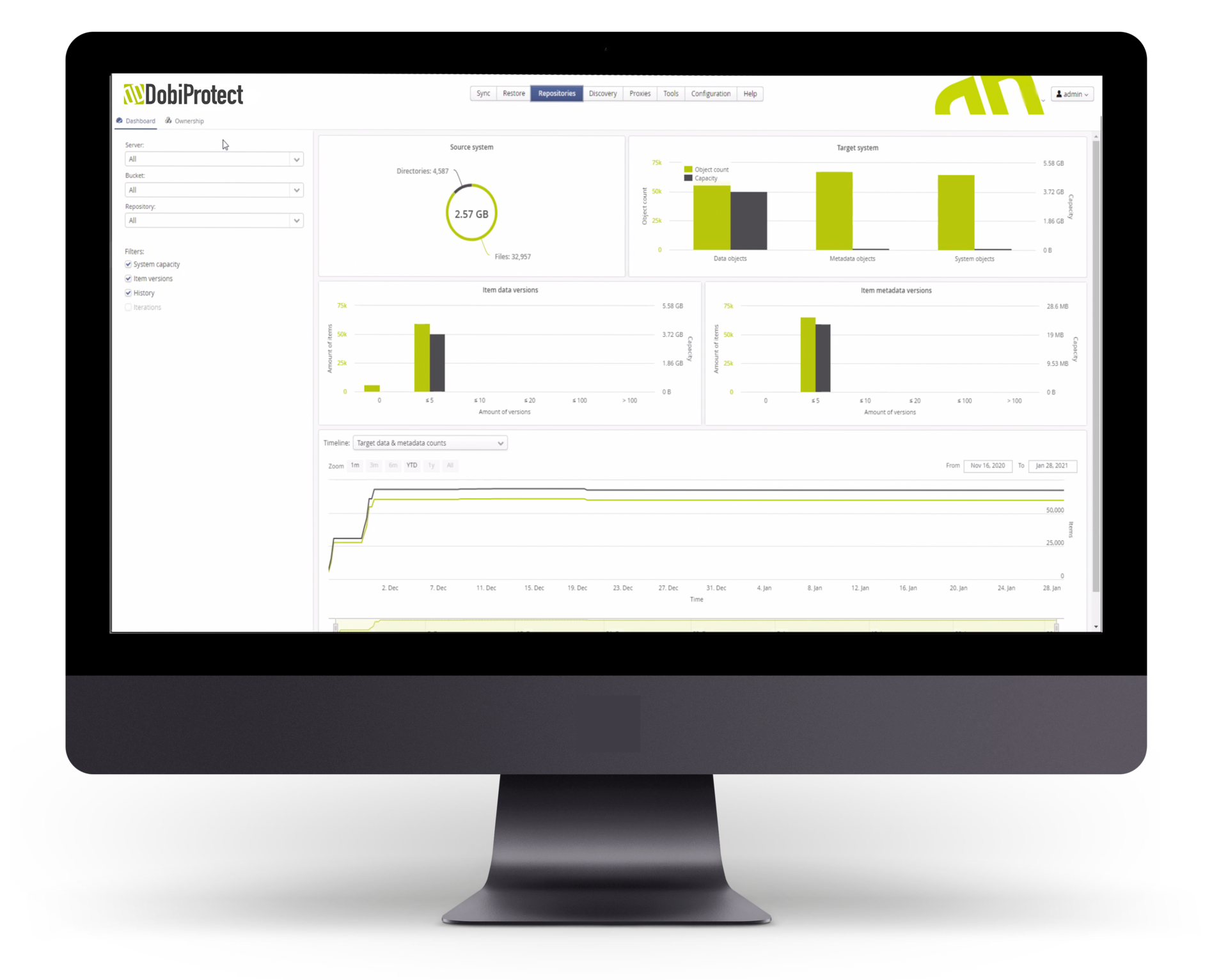 Golden Copy gilt als letzte Verteidigungslinie - Line of Biz